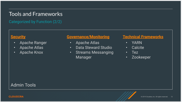 Big Data and Stream Processing 101 – Part 1: Overview of Tools and ...