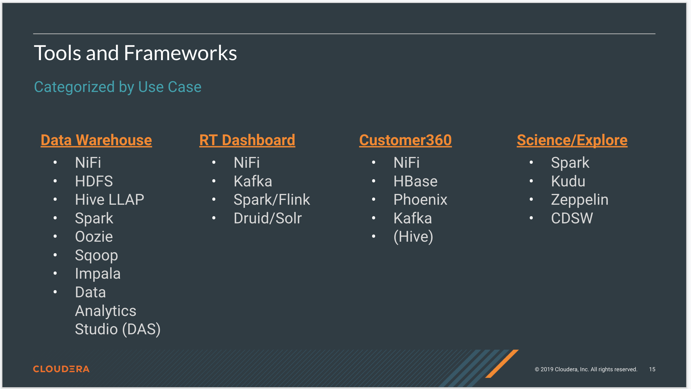 Big Data and Stream Processing 101 – Part 1: Overview of Tools and ...